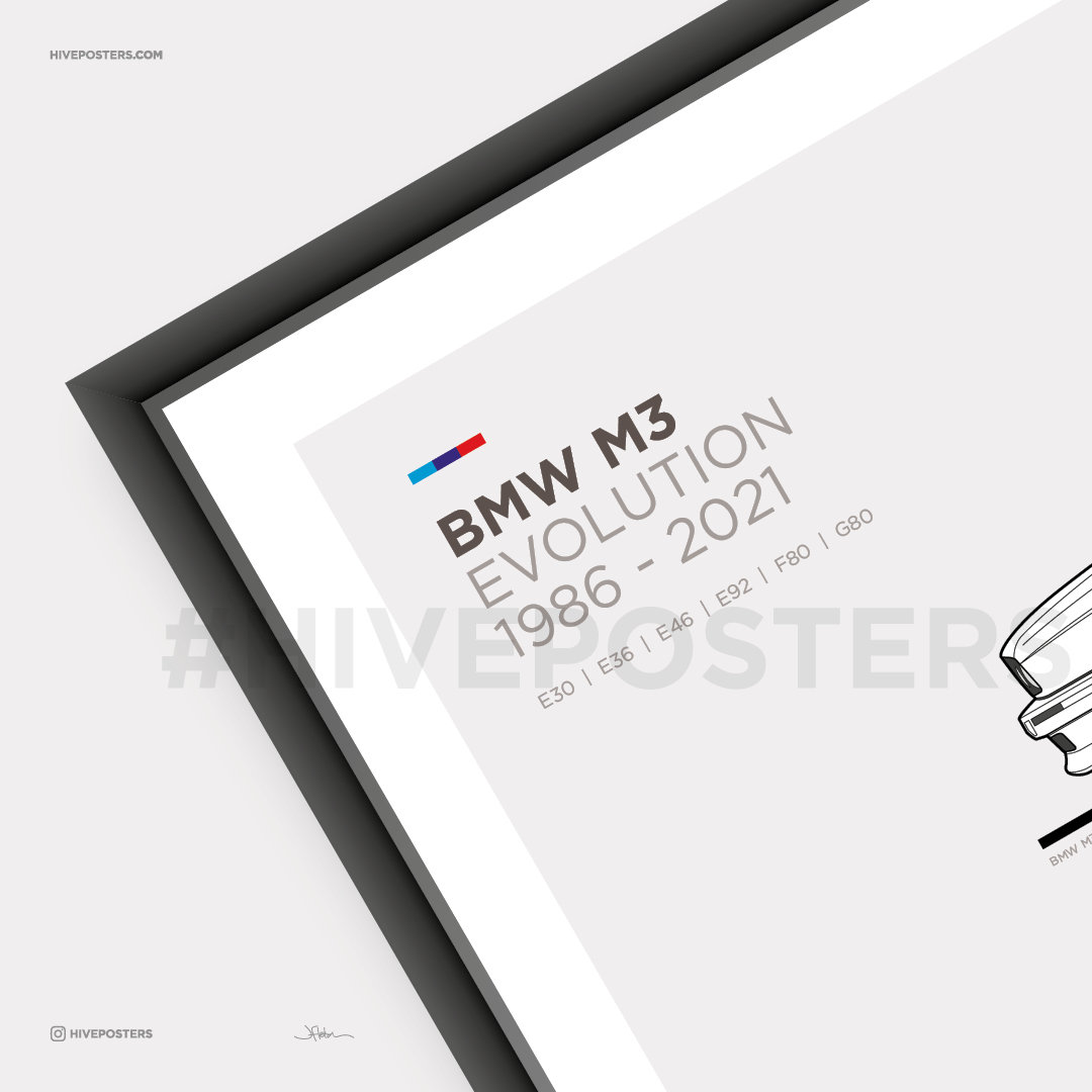 BMW M3 Poster Evolution Timeline Generations sold by Disabled Albatross ...