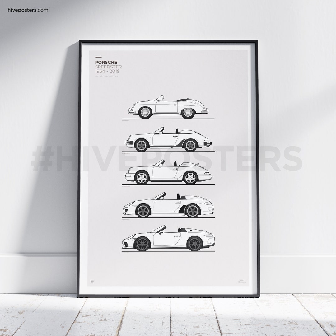 Porsche Speedster Generations Evolution Poster - Etsy