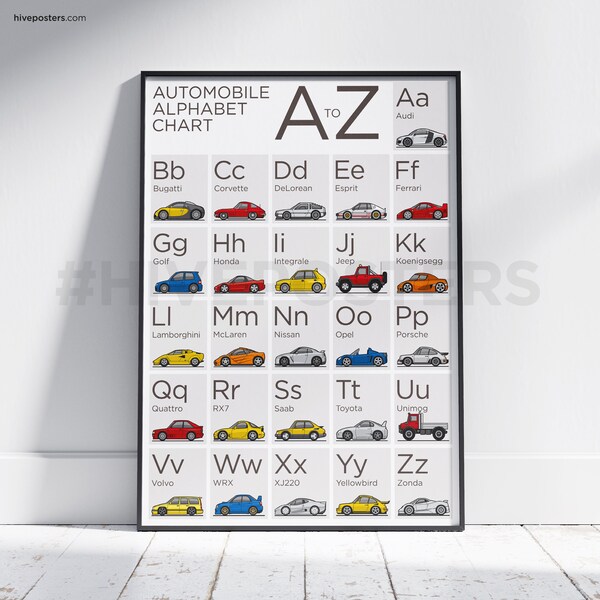 Car Posters Kids - Etsy