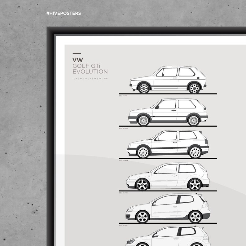 VW Golf Gti Poster Generations Evolution Models Lineup | Etsy
