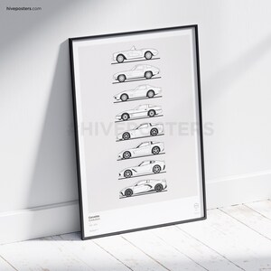 Chevrolet Corvette Evolution Poster - Etsy