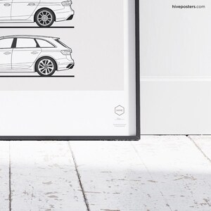 Audi RS4 Evolution Poster - Etsy