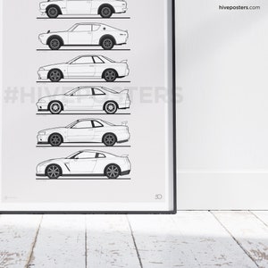 Nissan Skyline GT R Generations Evolution Poster - Etsy