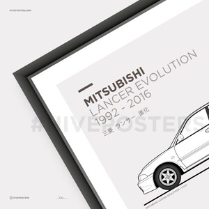 Mitsubishi Evo Generations Poster - Etsy