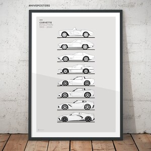 Chevrolet Corvette Evolution Poster - Etsy
