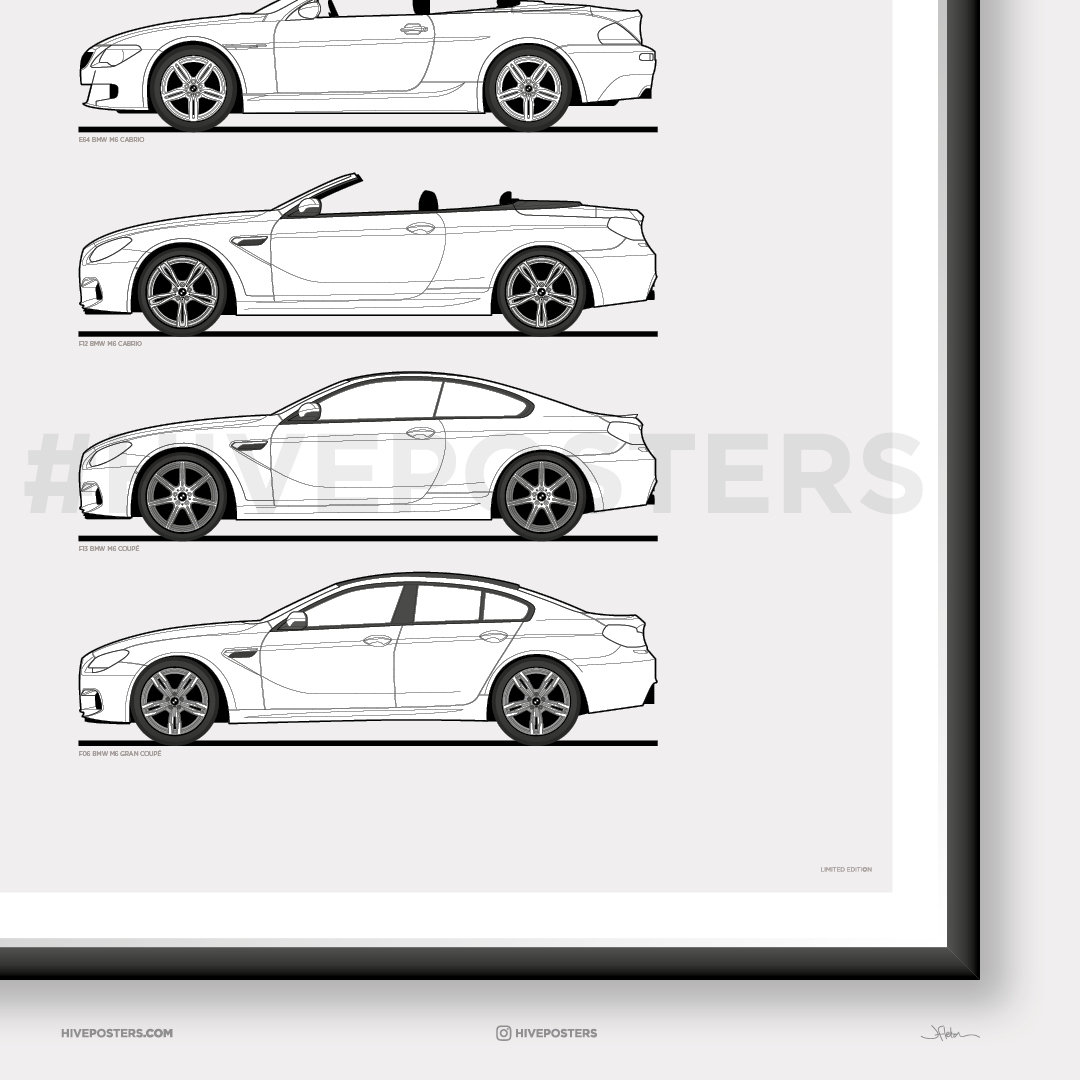 How To Draw A Bmw M6