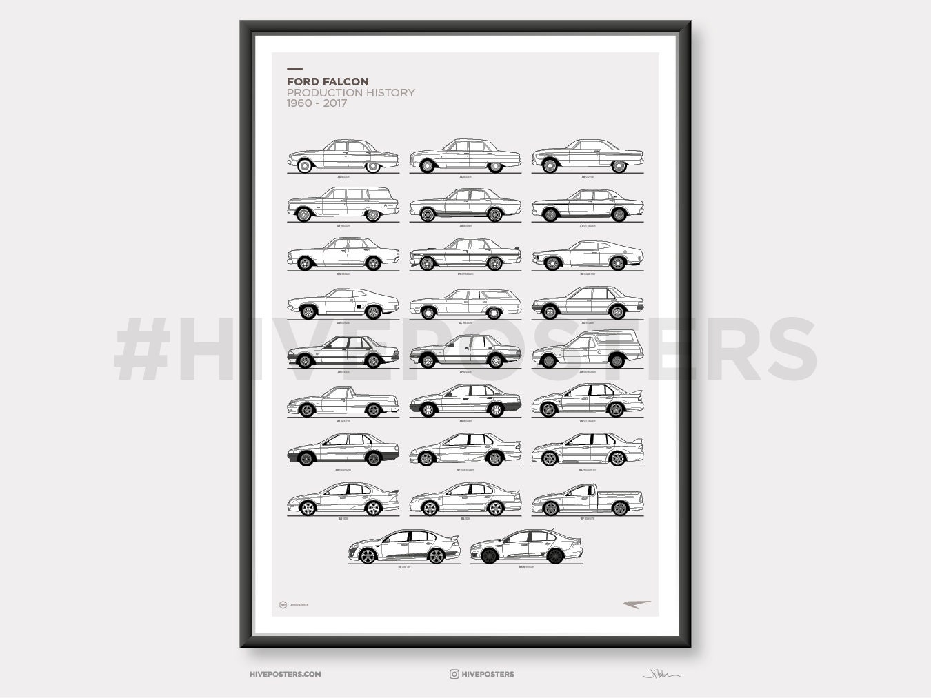 Ford Falcon Evolution Poster - Etsy Australia
