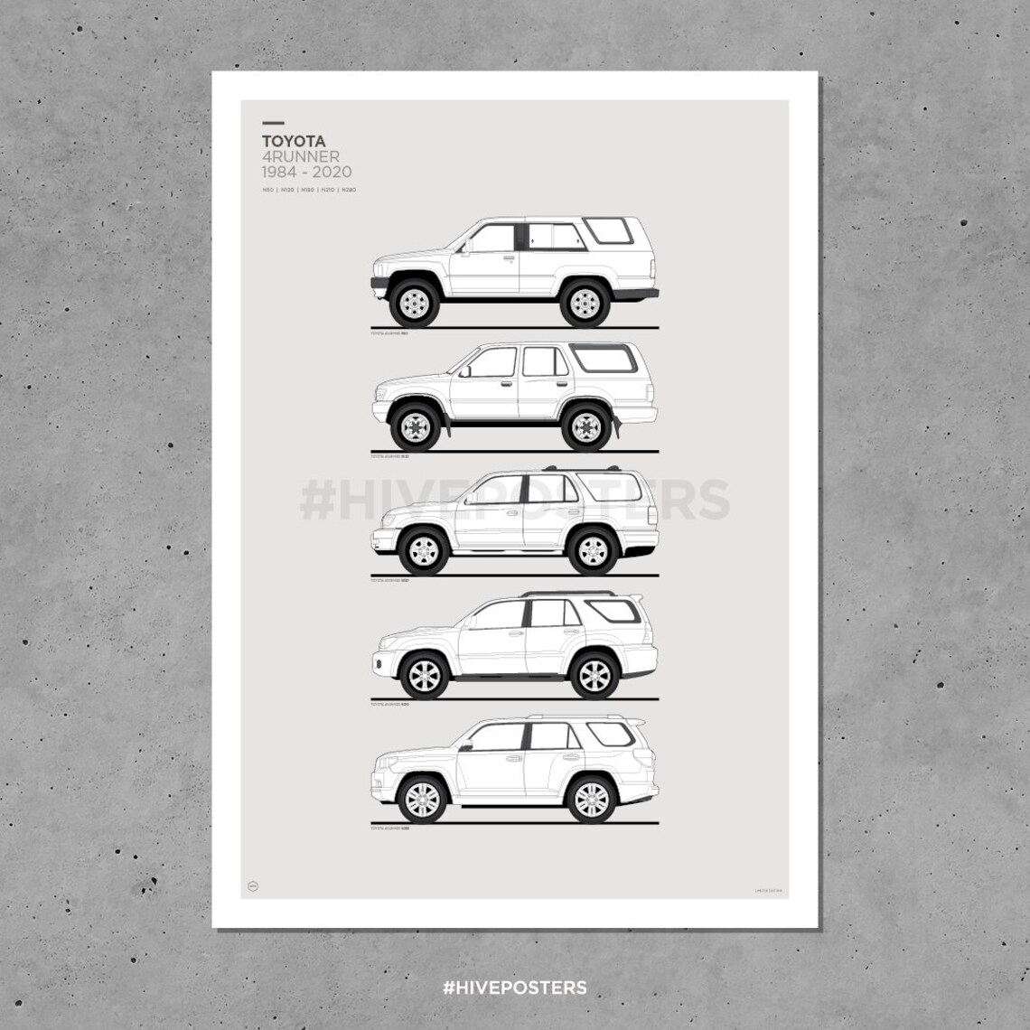 Toyota 4runner Evolution Poster | Etsy Canada