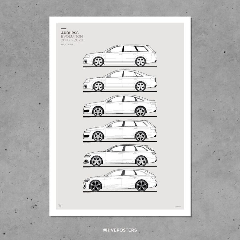Audi RS6 Poster Evolution Generations - Etsy