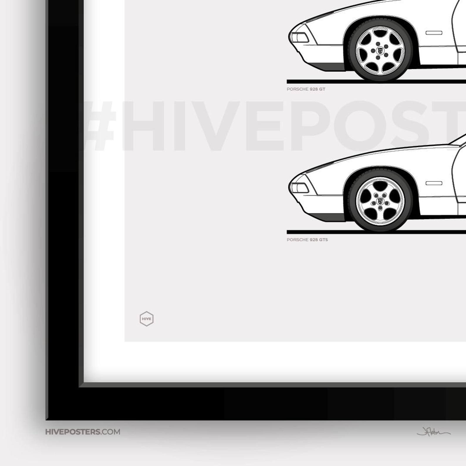 Porsche 928 Generations Evolution Poster - History Timeline Blueprint ...