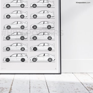 Mitsubishi Evo Generations Poster - Etsy