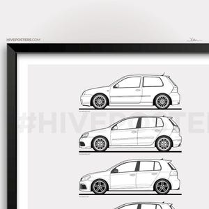 VW Golf R Poster - Evolution Generations Lineup Models Timeline History ...