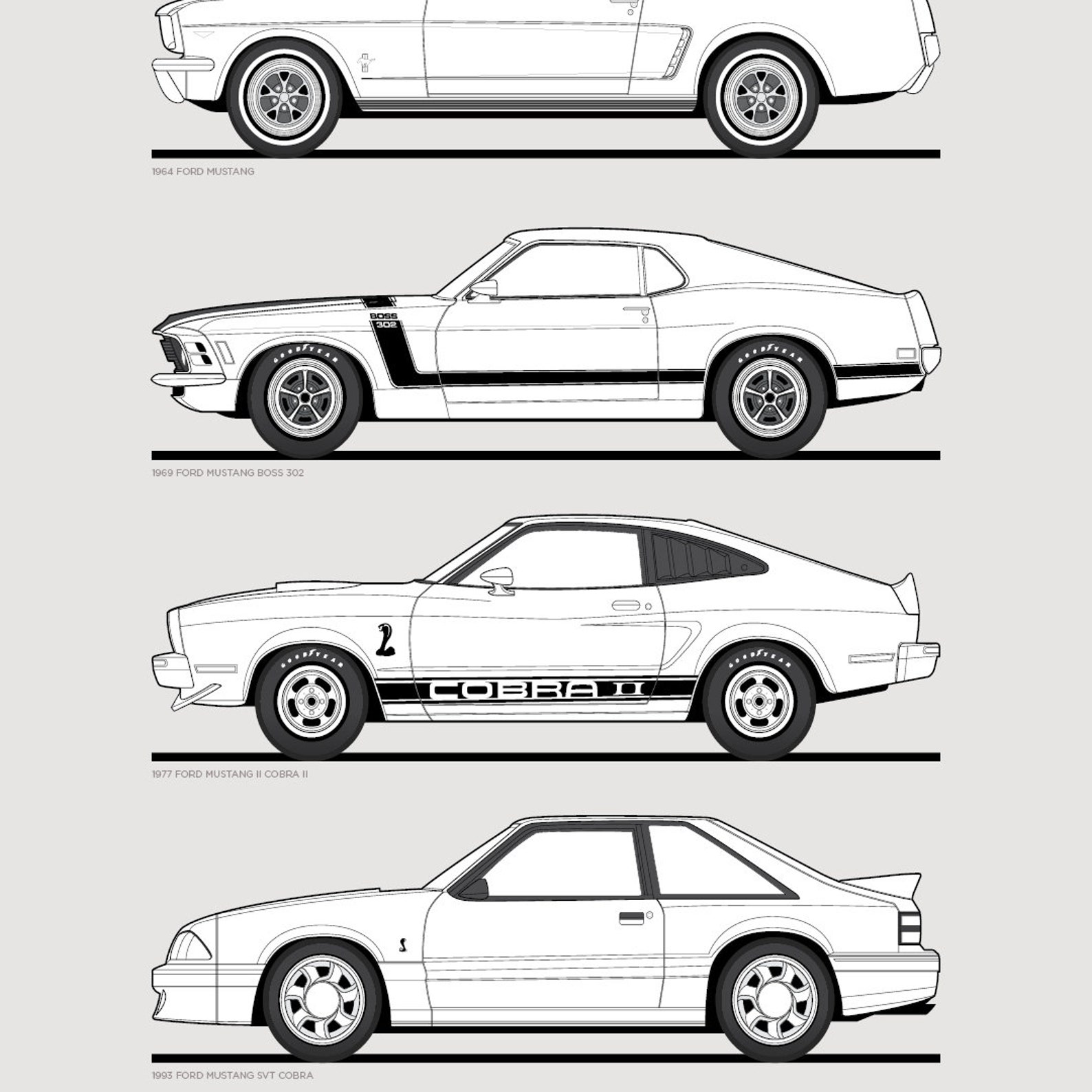 Ford Mustang Evolution Poster - Etsy