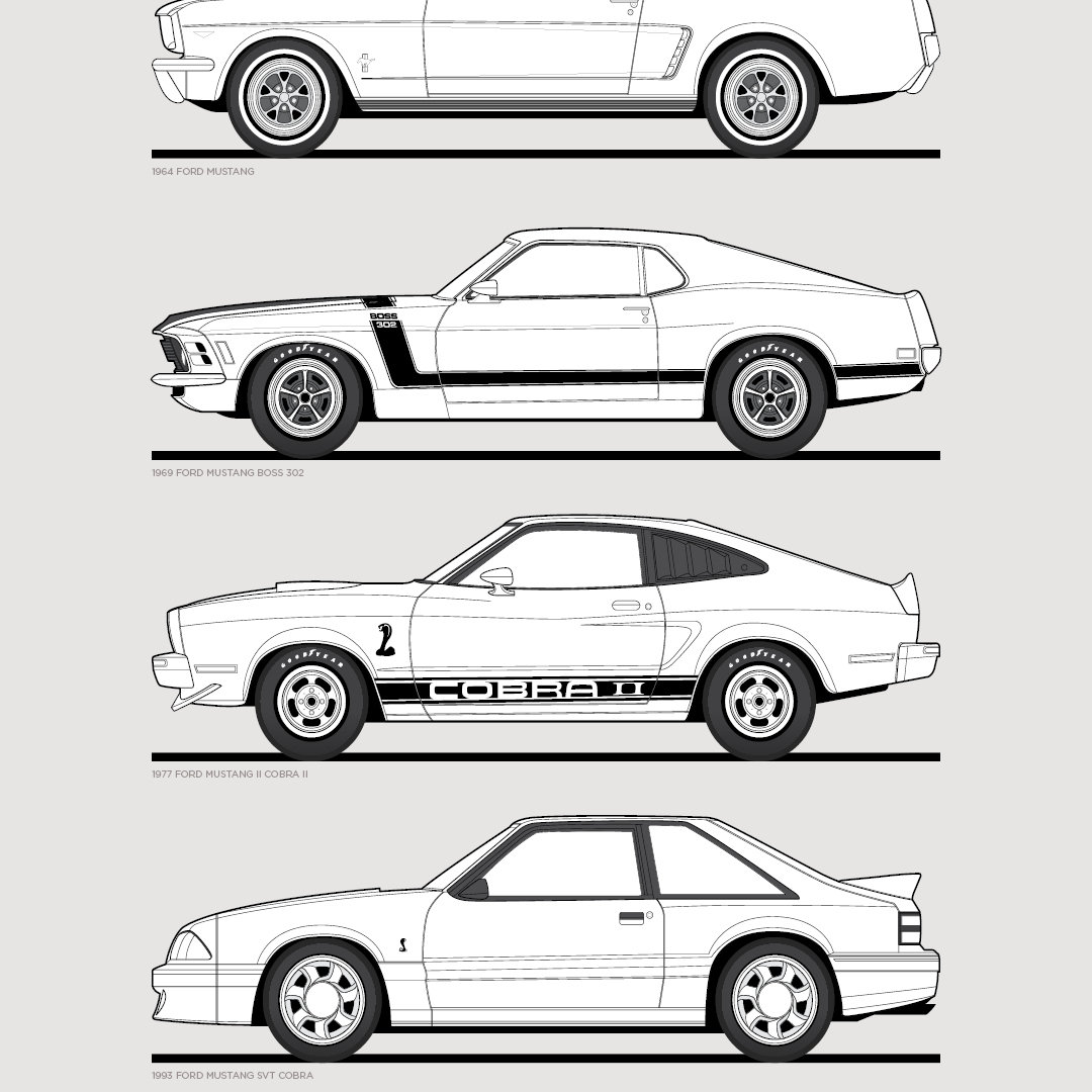 Ford Mustang Evolution Poster | Etsy