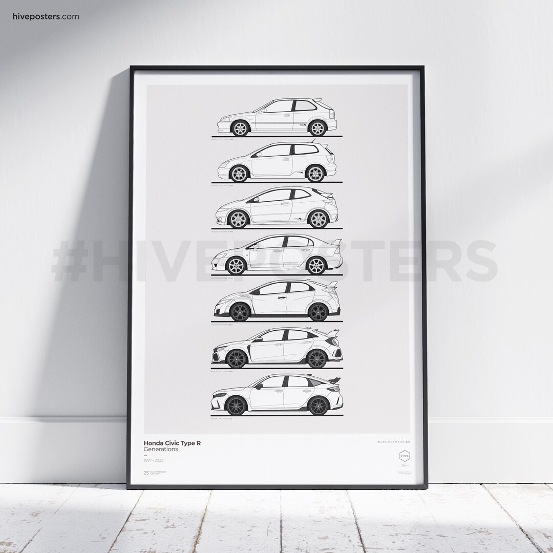 Honda CIVIC Type R Evolution Poster - Etsy