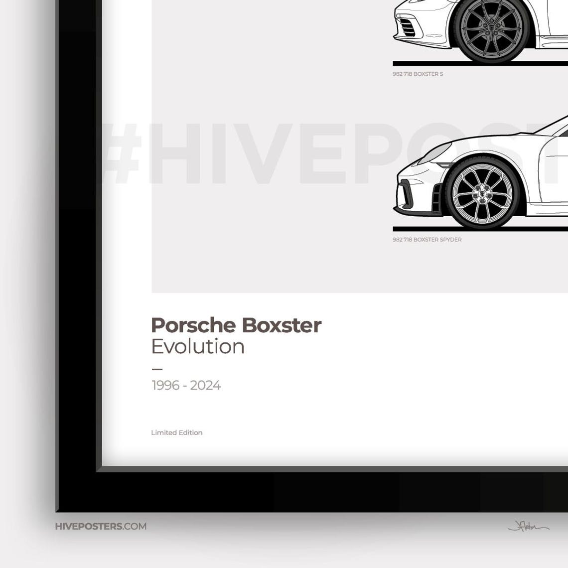 Porsche Boxster Evolution Poster - Etsy