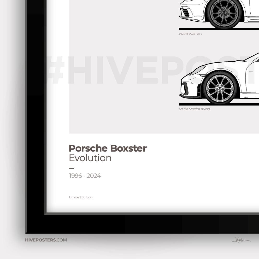 Porsche Boxster Evolution Poster - Etsy
