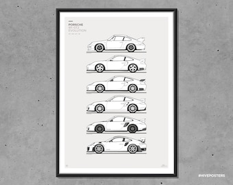 Porsche 911 Generations Poster - Etsy