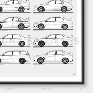 Mitsubishi Evo Generations Poster - Etsy