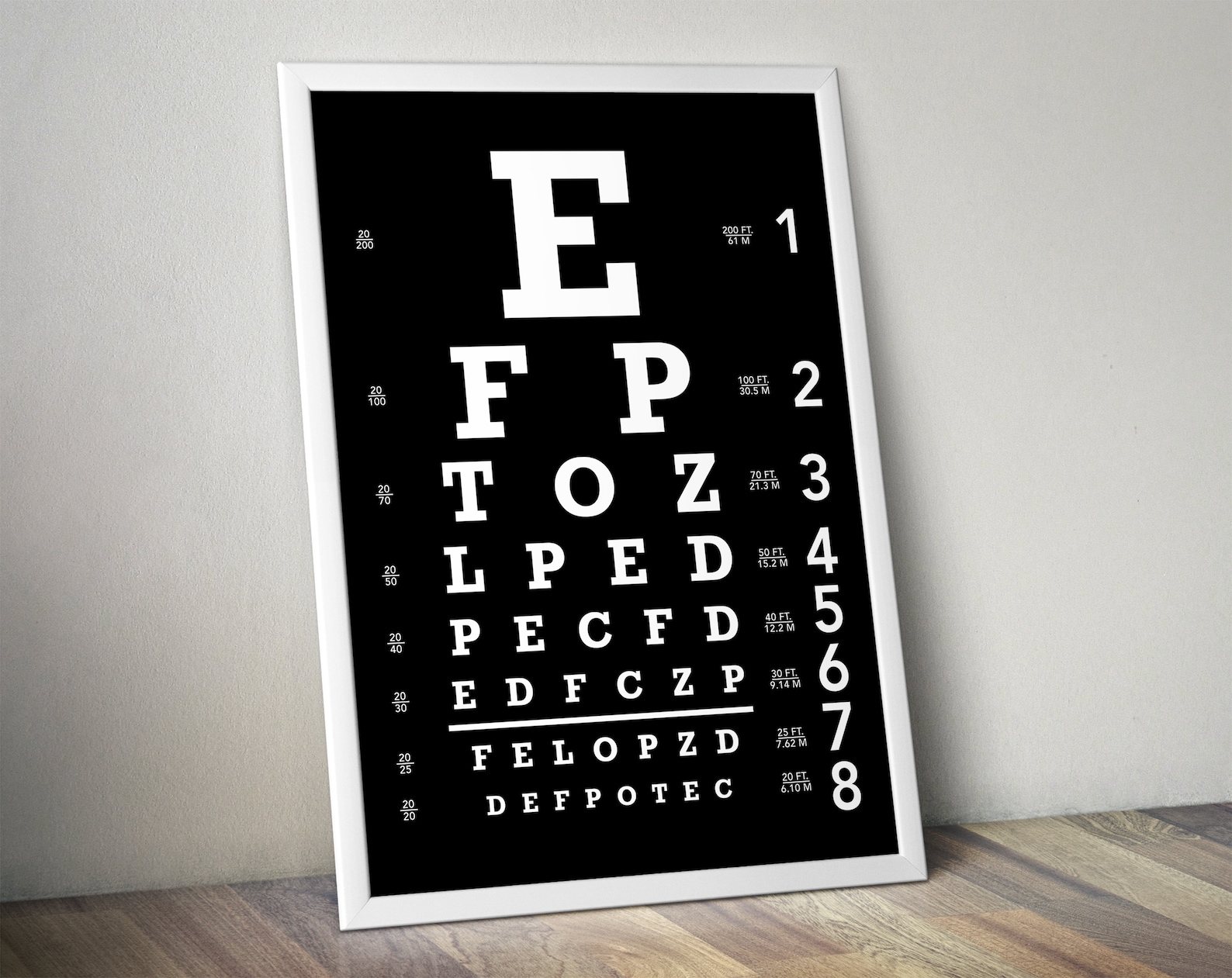 Eye Chart Poster, Snellen Chart Gift, Optometrist Wall Art, Optometry ...