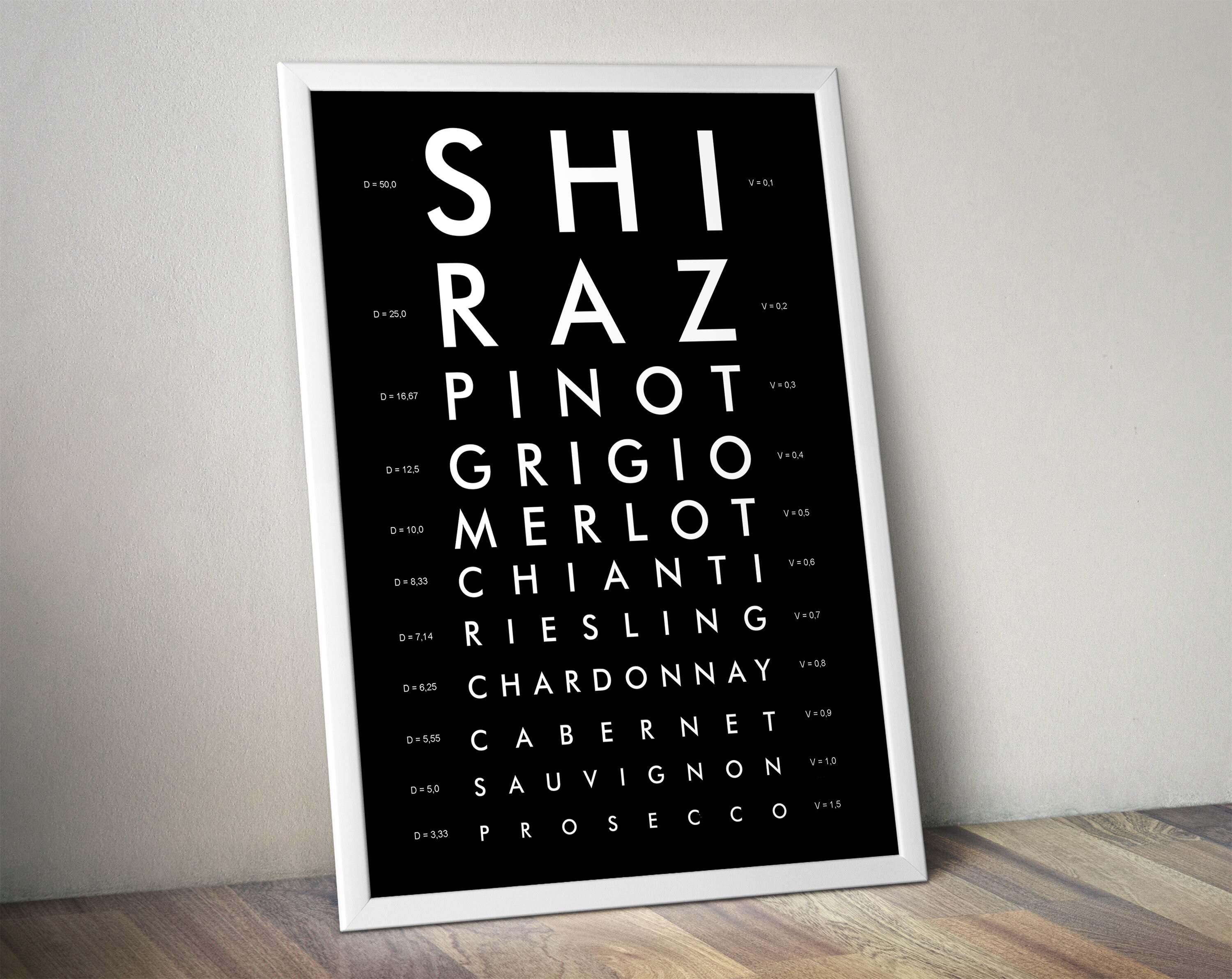 Wine Types Sign: Shiraz Eye Chart Print, Bar Wall Art, Wine Lover Fun ...