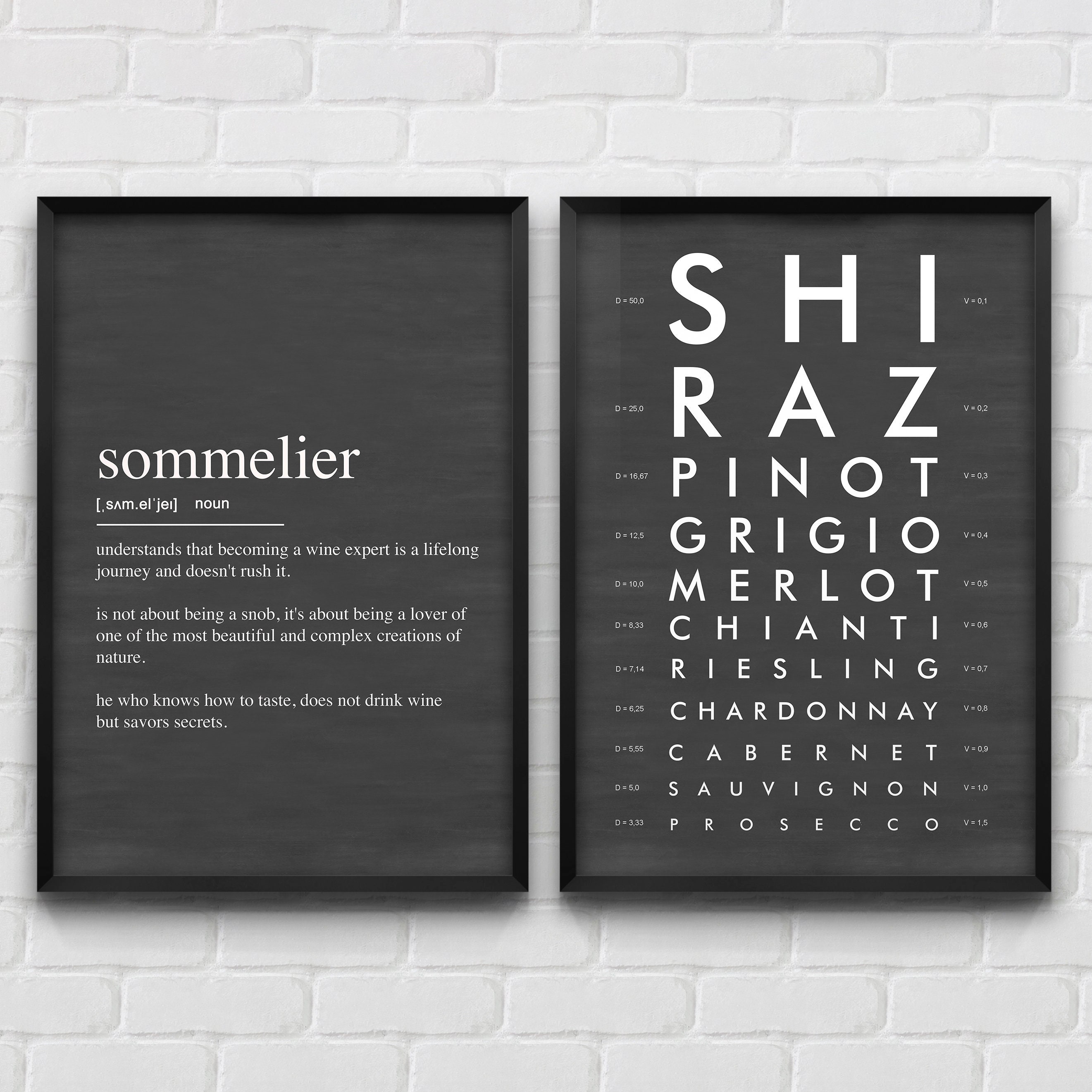 Sommelier Definition & Wine Eye Chart Posters, Sommelier Funny Gift ...