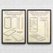 Forensic Science Wall Art: DNA RNA & Fingerprints Patent Print, Police ...