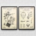 Air Conditioning, Boiler, HVAC Patent Wall Art, Heating and Cooling ...