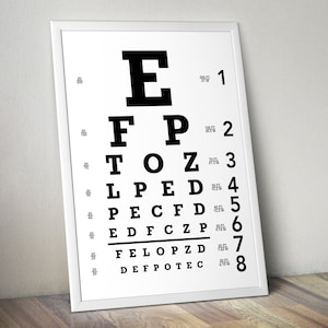 Eye Chart Poster, Snellen Chart Gift, Optometrist Wall Art, Optometry ...