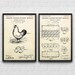 Forensic Science Wall Art: DNA RNA & Fingerprints Patent Print, Police ...