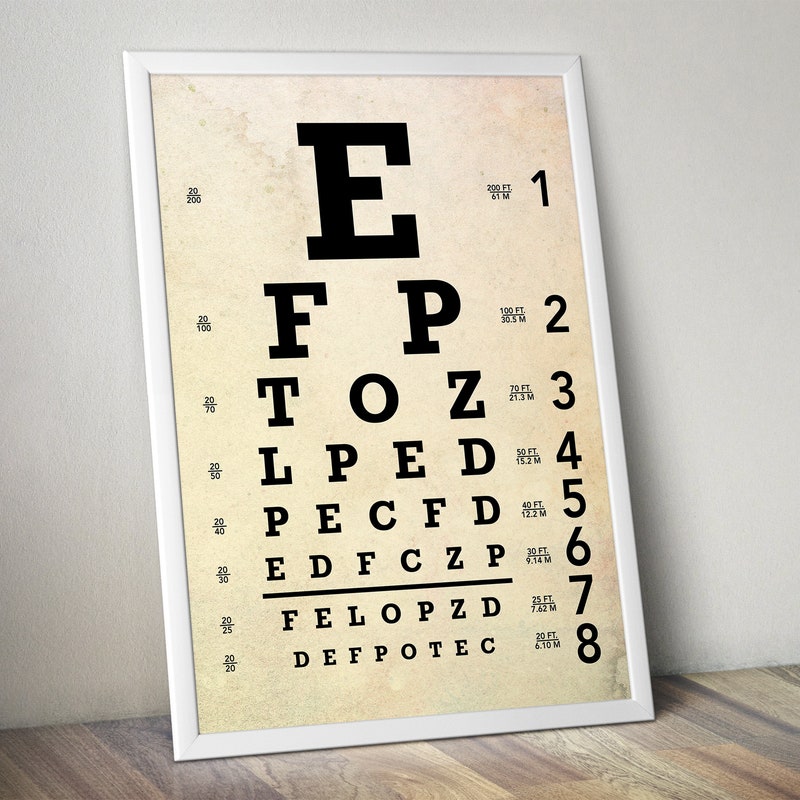 Printed Eye Test Posters - Etsy UK