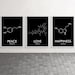 Forensic Science Decor: DNA, Skeleton & Fingerprints Patent Art ...