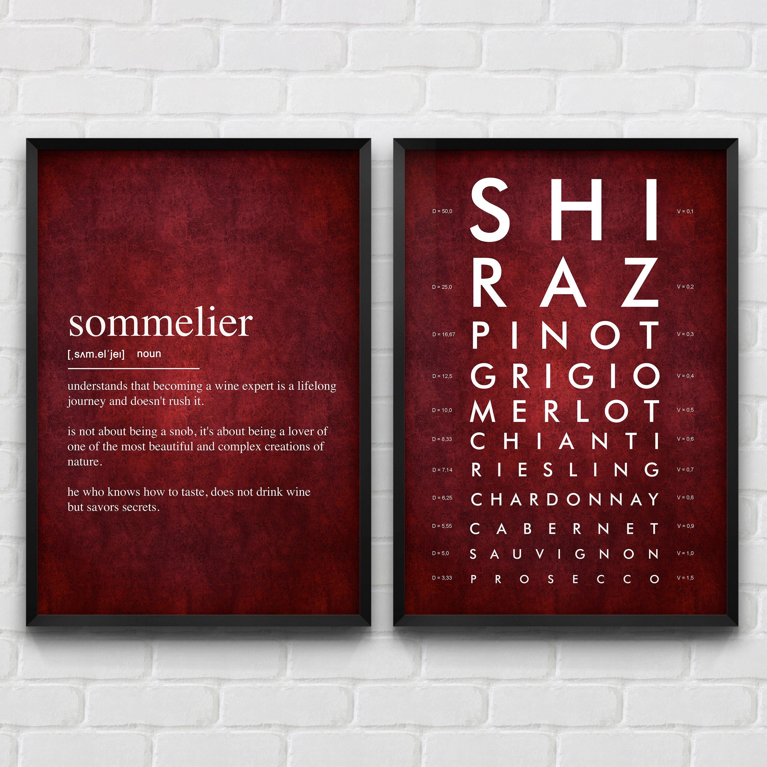 Sommelier Definition & Wine Eye Chart Posters, Sommelier Funny Gift ...