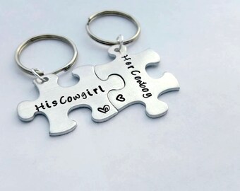 Cute keychains | Etsy