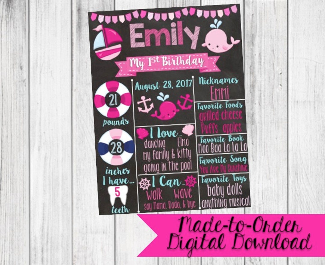 Nautical Whales Theme - First Birthday Chalkboard - Girl - 1st, 2nd ...