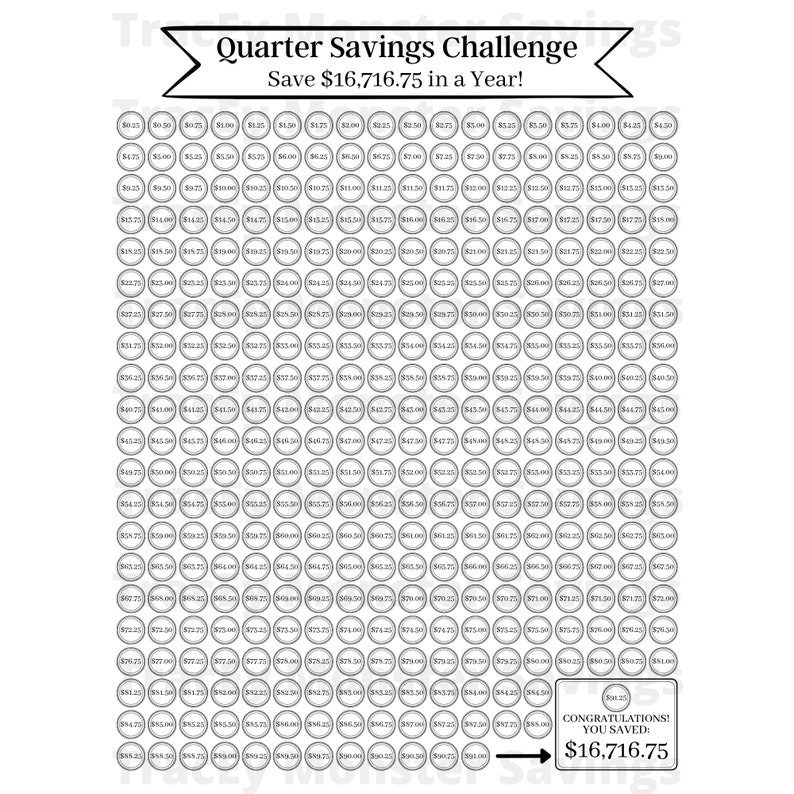 Quarter Savings Challenge | Quarter Challenge | Yearly Savings ...
