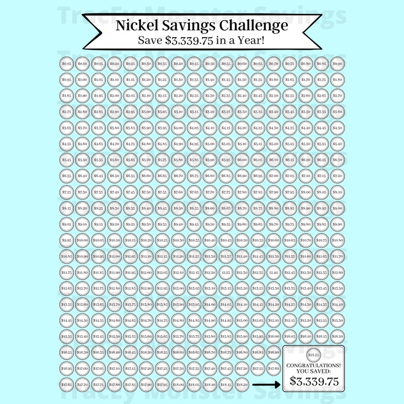 Nickel Savings Challenge Nickel Challenge Yearly Savings - Etsy