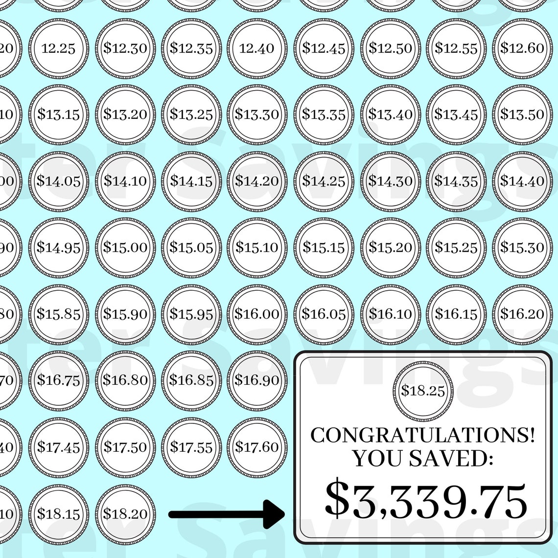 Nickel Savings Challenge Nickel Challenge Yearly Savings - Etsy