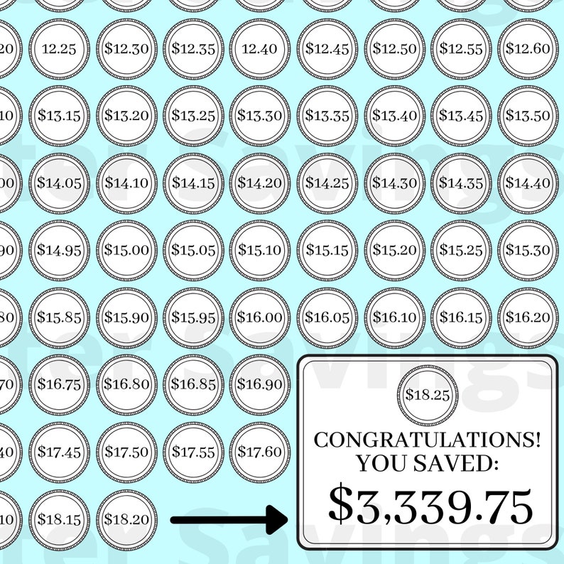 Nickel Savings Challenge Nickel Challenge Yearly Savings - Etsy