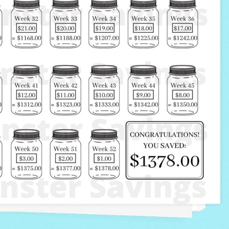 52 Week Reverse Challenge Tracker 1 Yearly Challenge - Etsy