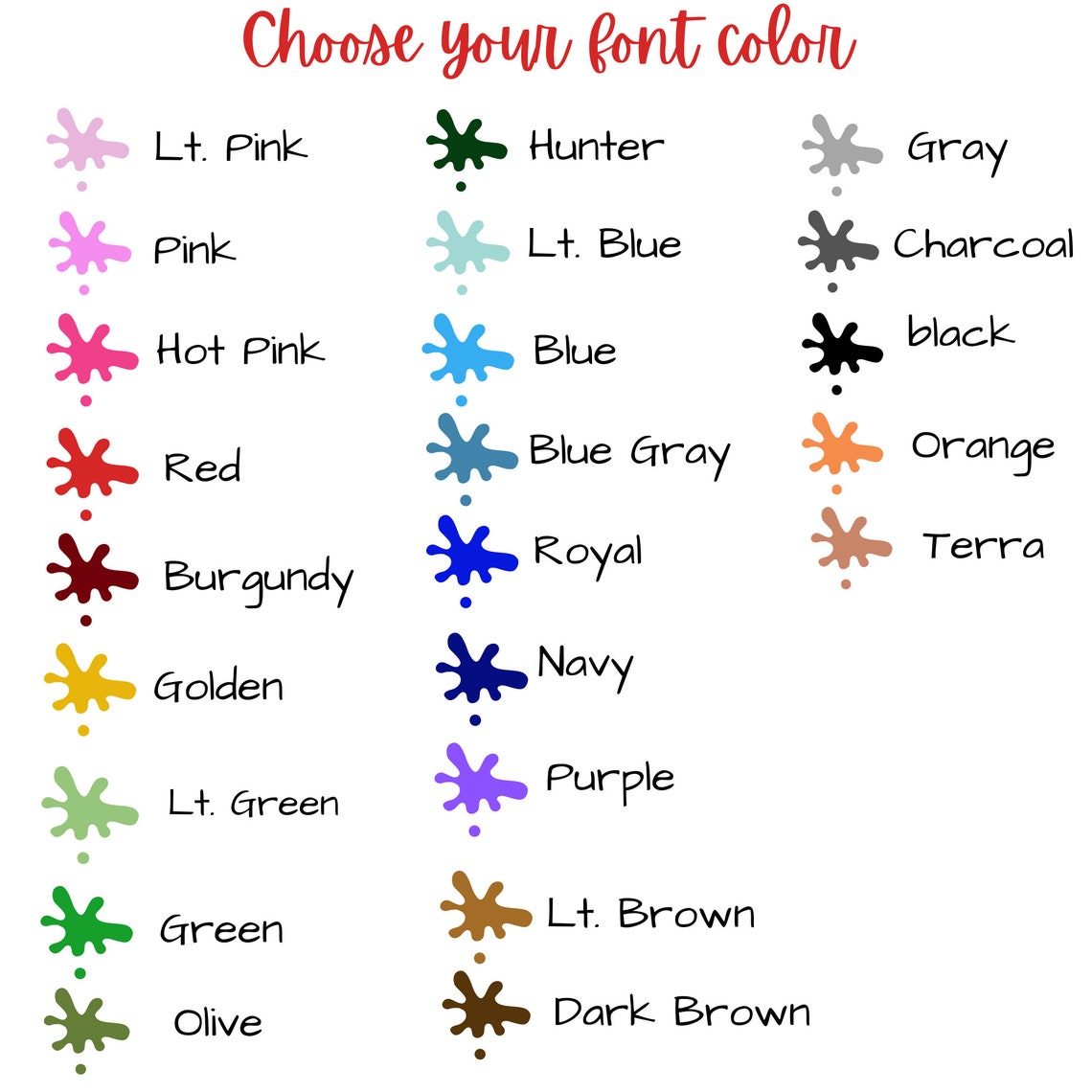 Fig Labels Fig Canning Jar Labels Canning Labels for Mason - Etsy