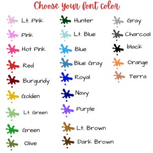 Fig Labels Fig Canning Jar Labels Canning Labels for Mason - Etsy