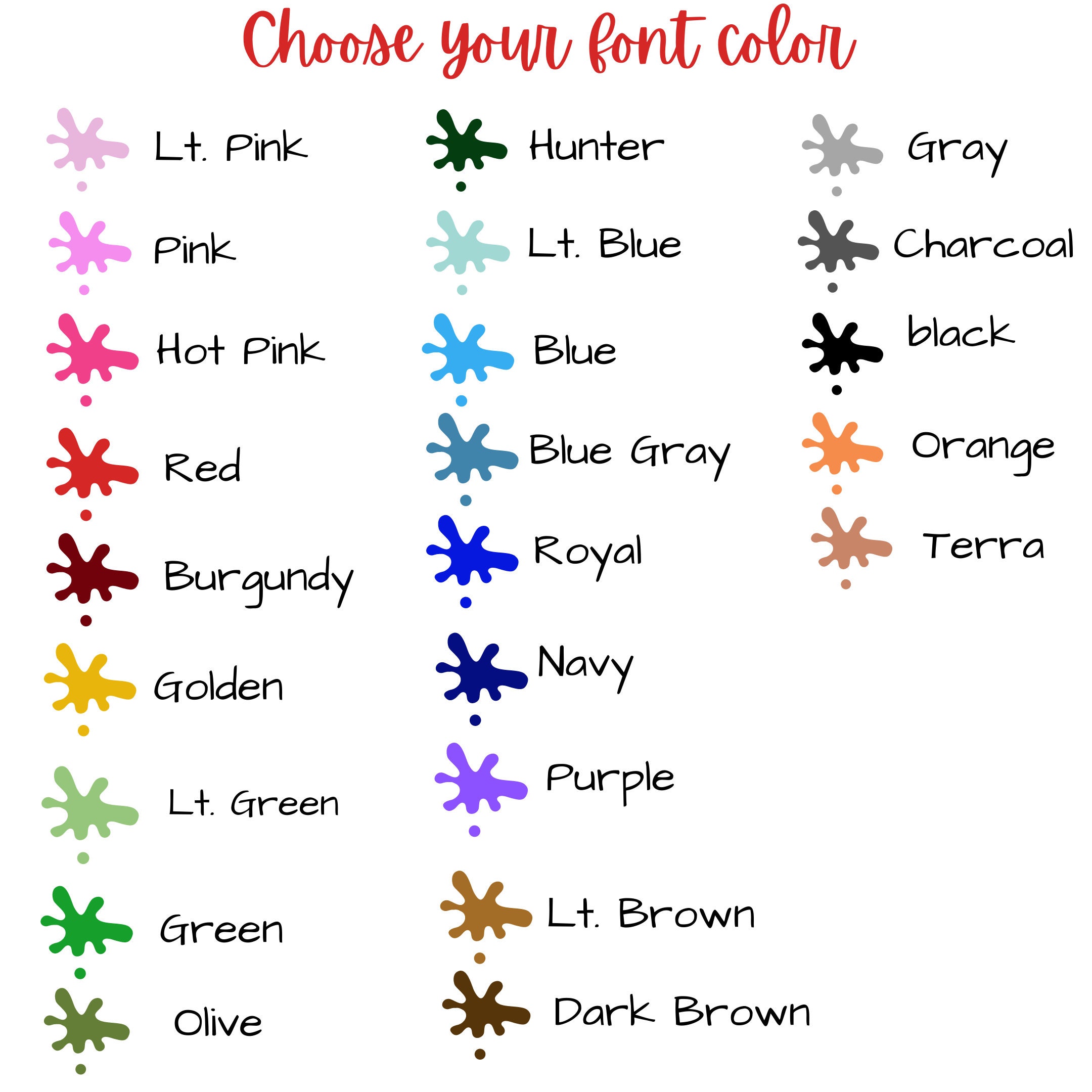 Types Of Kisses Chart