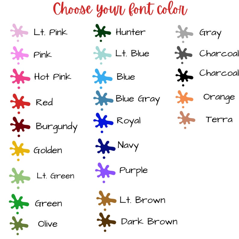 Dandelion Labels Canning Jar Labels Canning Labels for Mason - Etsy