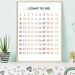 Hundreds Chart Printable| Numbers 1-100 | Count to 100 | Number Chart ...