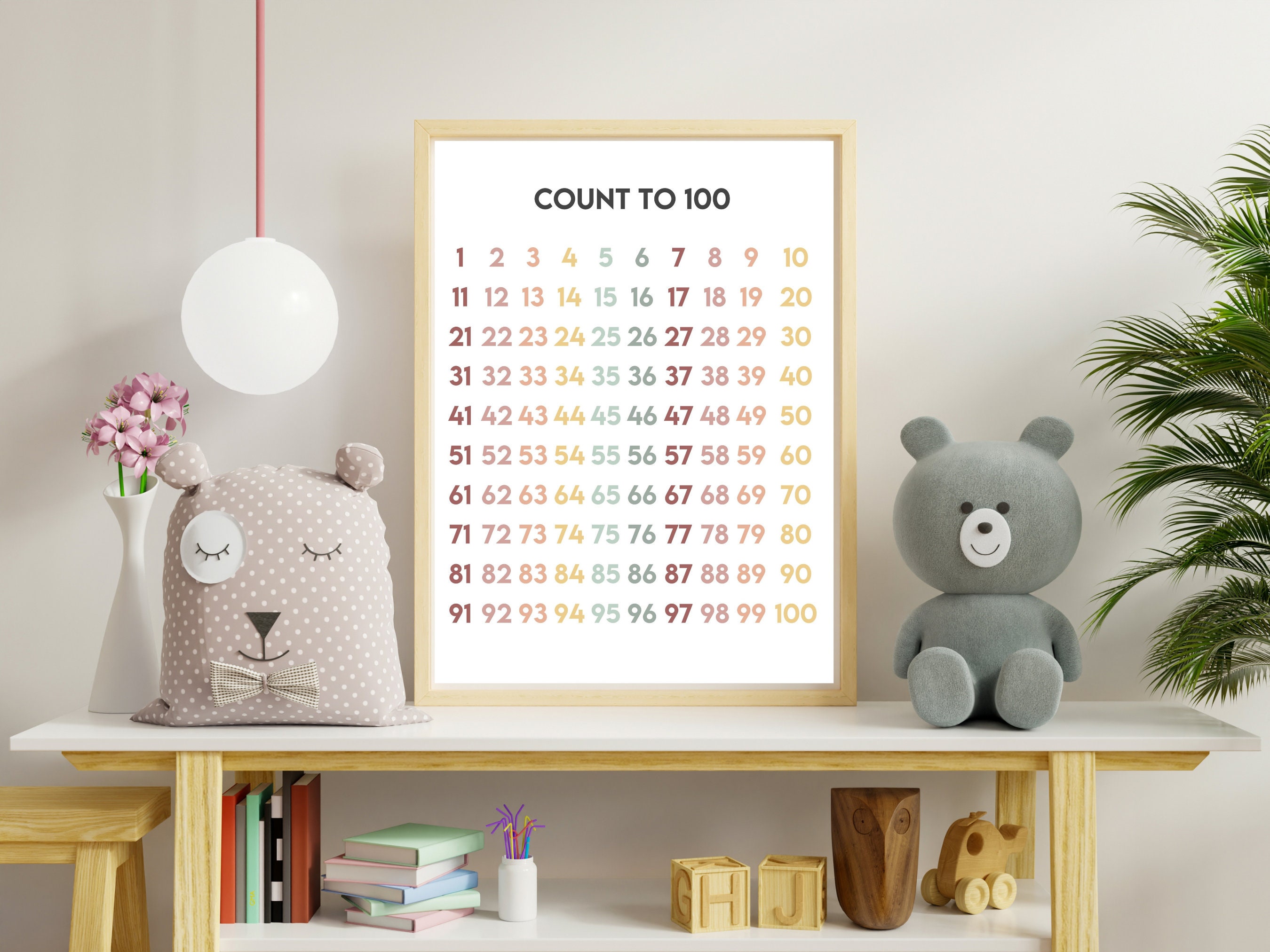 Hundreds Chart Printable| Numbers 1-100 | Count to 100 | Number Chart ...