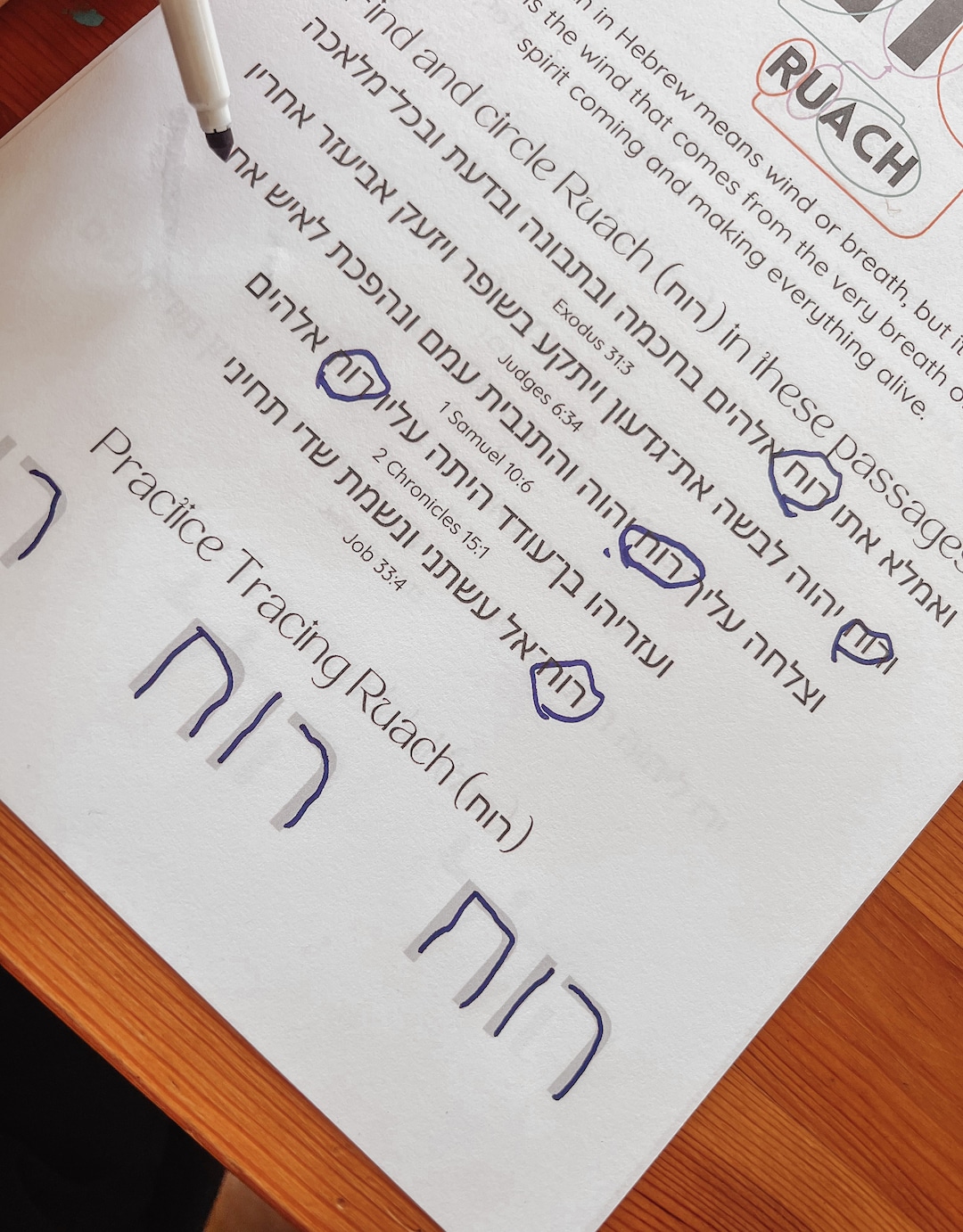 Hebrew Word Study From the Bible Printable Bundle | Hebrew School ...