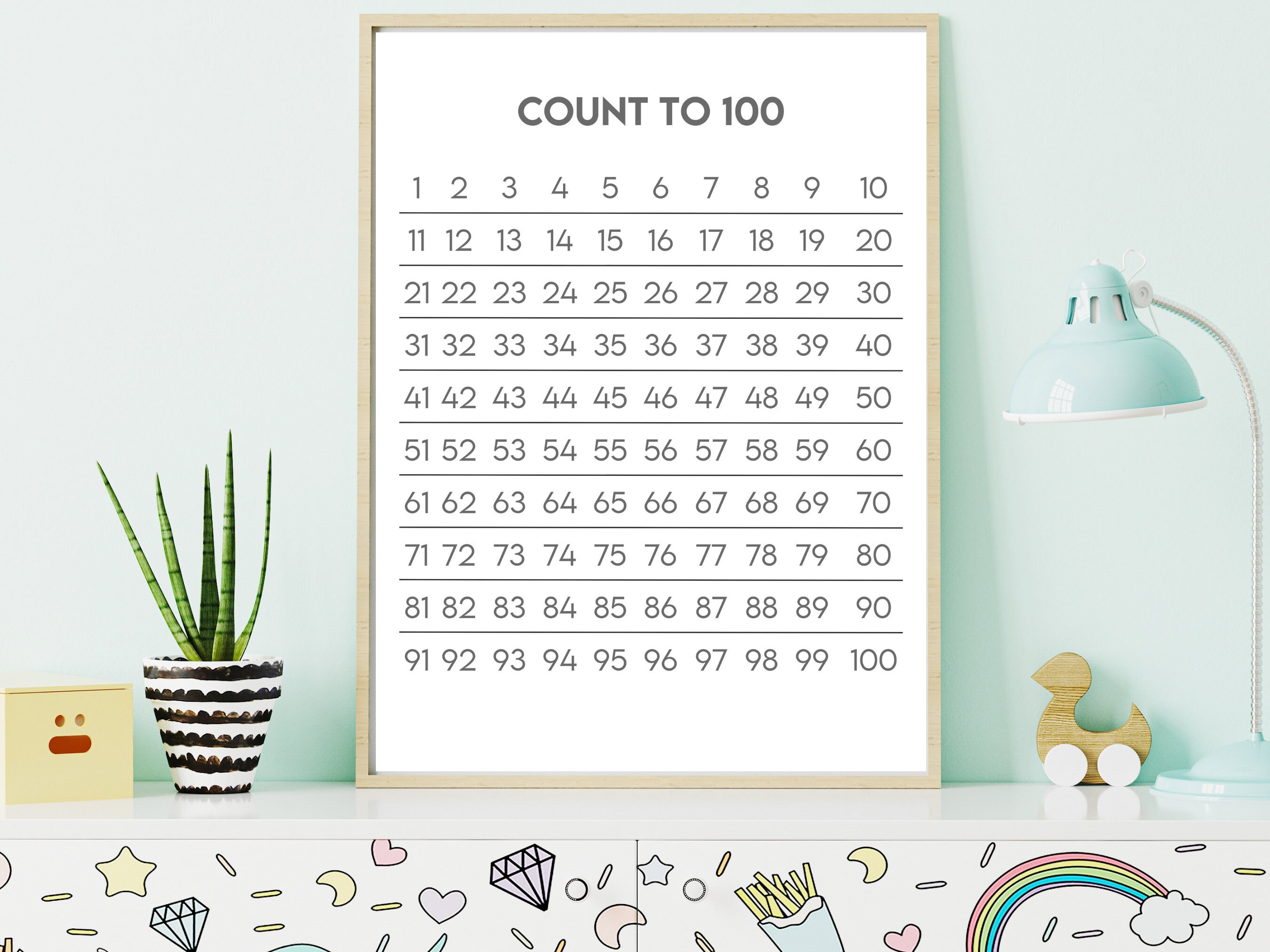 Minimalist Hundreds Chart | Numbers 1-100 | Count to 100 | Number Chart ...