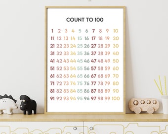 Hundred Number Chart | Count to 100 | Number Chart | Rainbow Chart ...