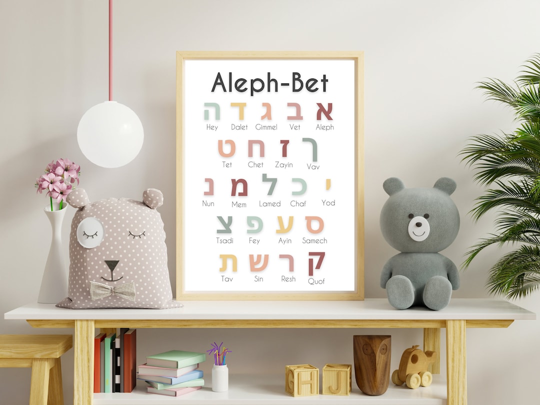 Hebrew Alphabet Poster | Aleph Bet Printable | Alphabet | Rainbow ...
